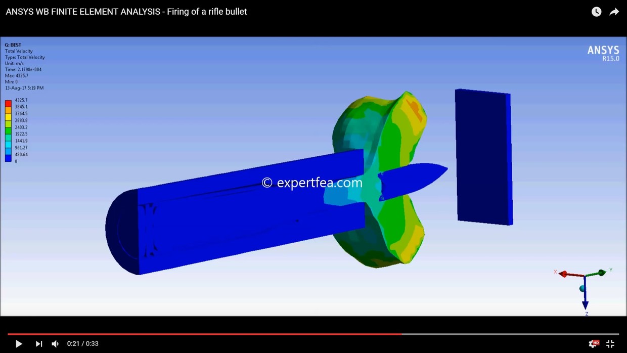 MECHDAT file and 3D model for ANSYS Workbench FEA of rifle-bullet-plate