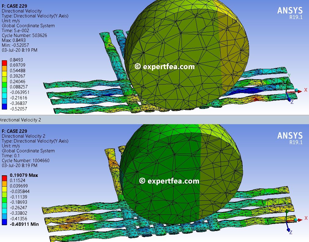 ANSYS Workbench 19.1 Mechdat file and 3D model for sphere on nylon wires