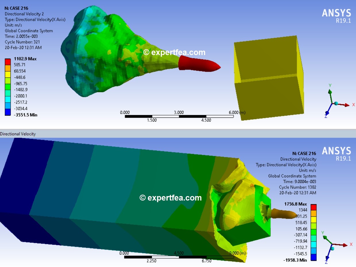 ANSYS Workbench 19.1 Mechdat file and 3D model for rocket penetrating a box