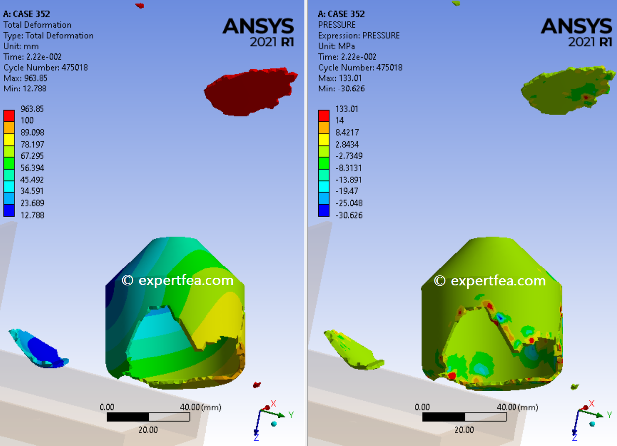 ANSYS Workbench 2021 R1 solved WBPZ archive with 3D model for Dropping and Breaking a Thick Glass