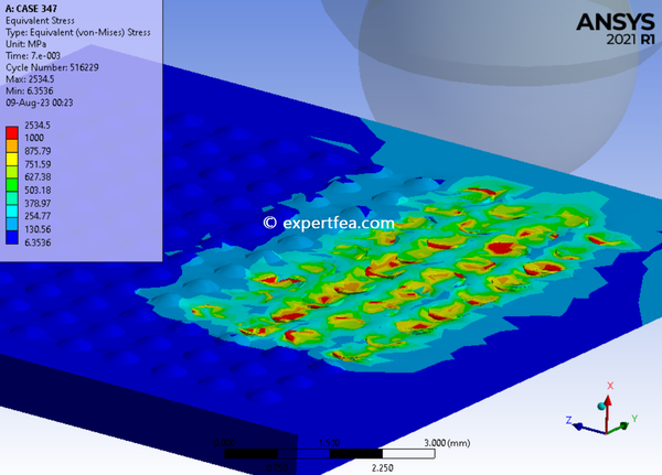 ANSYS Workbench 2021 R1 solved WBPZ archive + 3D model ANSYS Workbench 2021 R1 solved WBPZ archive + 3D model