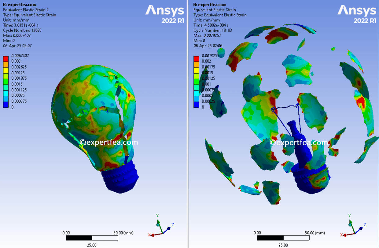 ANSYS Workbench 2022 R1 solved WBPZ archive with 3D model for Bursting a Light Bulb