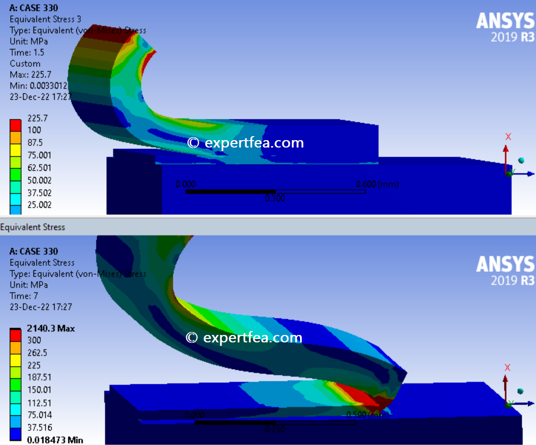 ANSYS Workbench 2019 R3 WBPZ archive + 3D model for pe