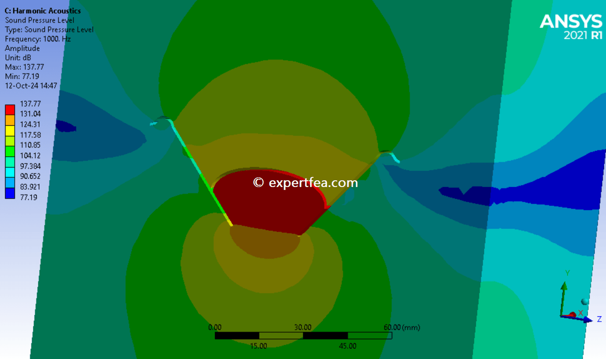 ANSYS Workbench 2021 R1 solved WBPZ archive + 3D model for Acoustics of ...