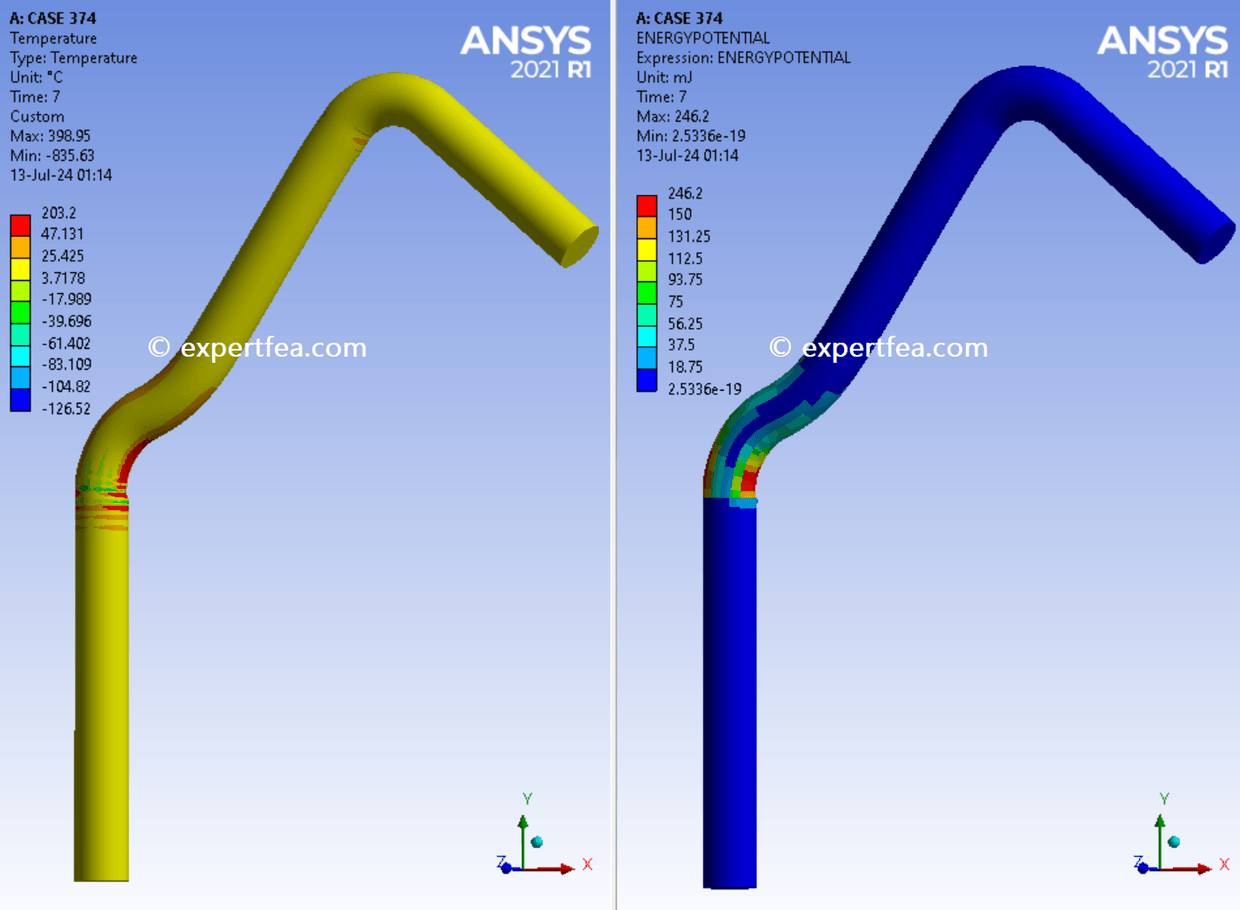 ANSYS Workbench 2021 R1 WBZIP archive with 3D model for self heating ...