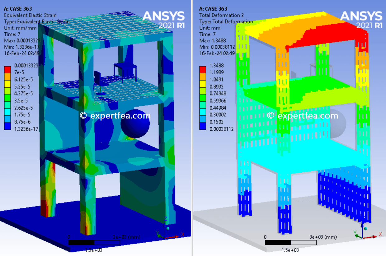 ANSYS Workbench 2021 R1 WBPZ archive + 3D model for Seismic Simulation ...