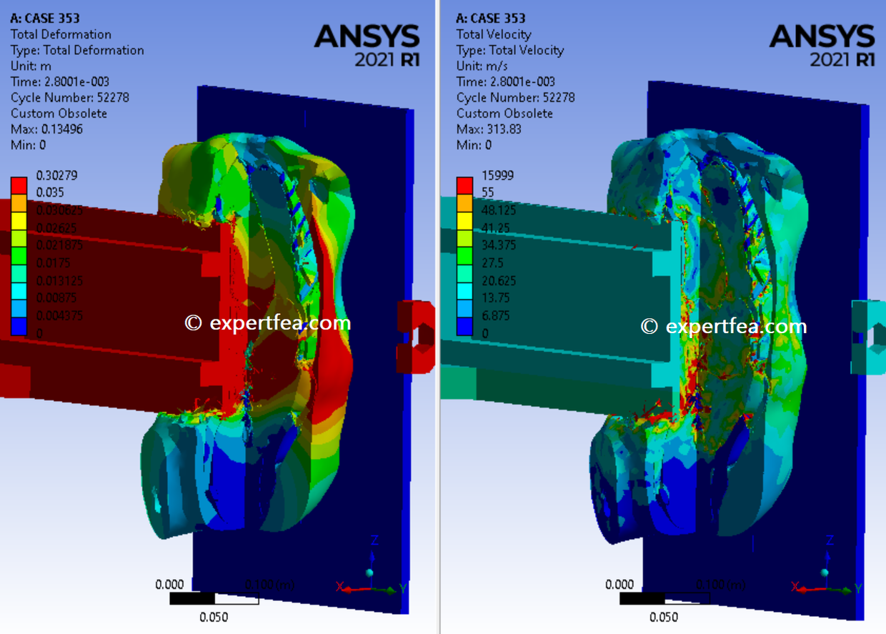 ANSYS Workbench 2021 R1 WBPZ archive with 3D model for Car Torso Impact