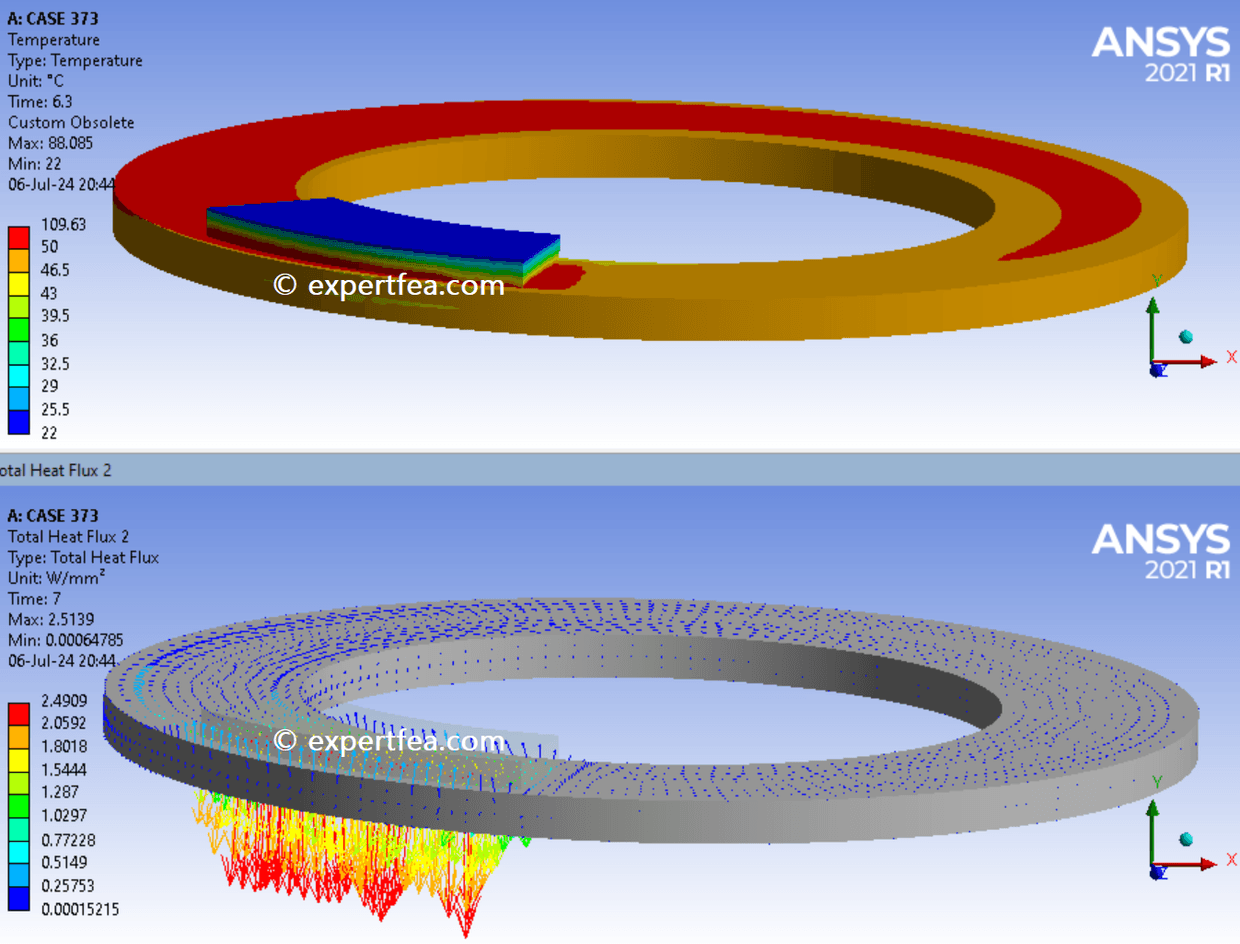 ANSYS Workbench 2021 R1 WBZIP archive with 3D model for Easy FEA of Heat Dissipation in 1 Pad Brake