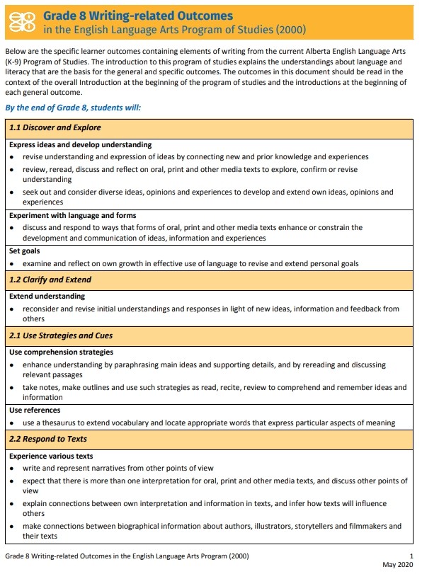 Writing-related Outcomes in ELA in the English Language Arts Program of ...