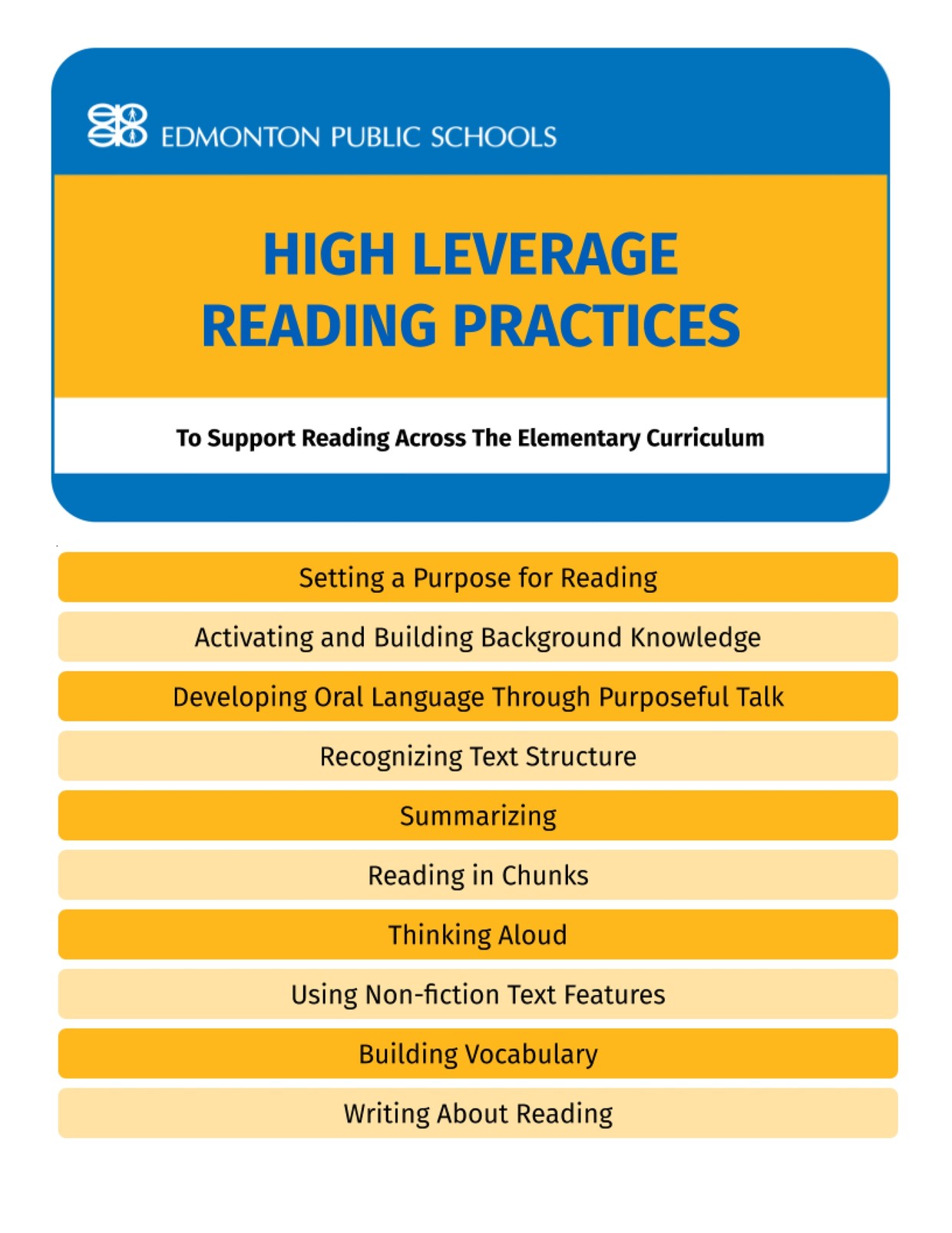Elementary - High Leverage Reading Practices Flipbook