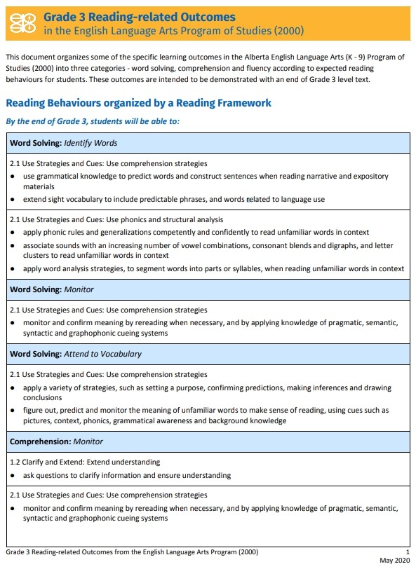Reading-Related Outcomes in the English Language Arts Program of ...