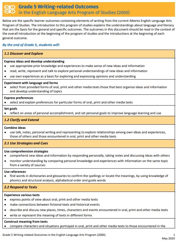 Writing-related Outcomes in ELA in the English Language Arts Program ...