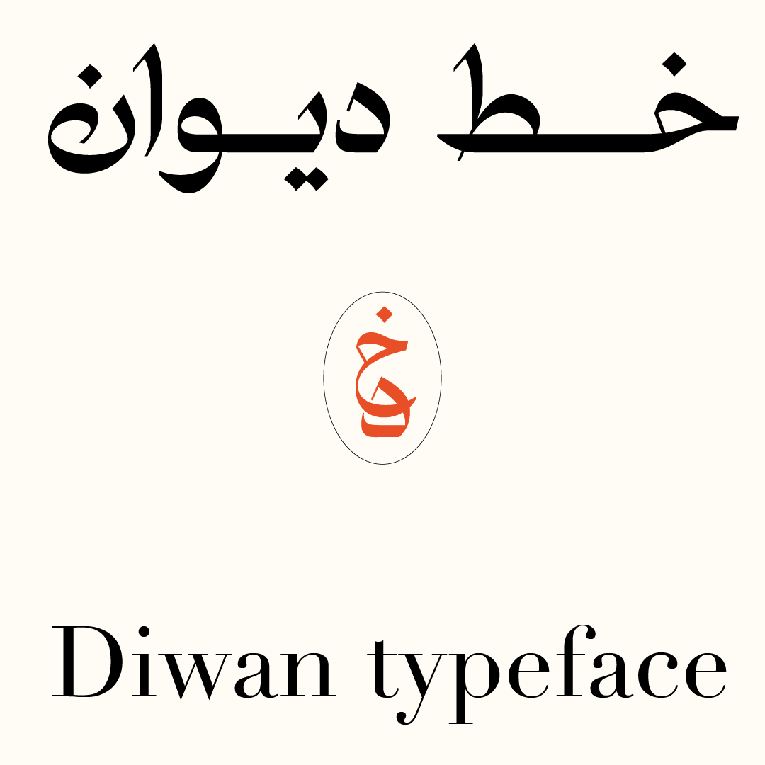 iwantype ايوان تايب