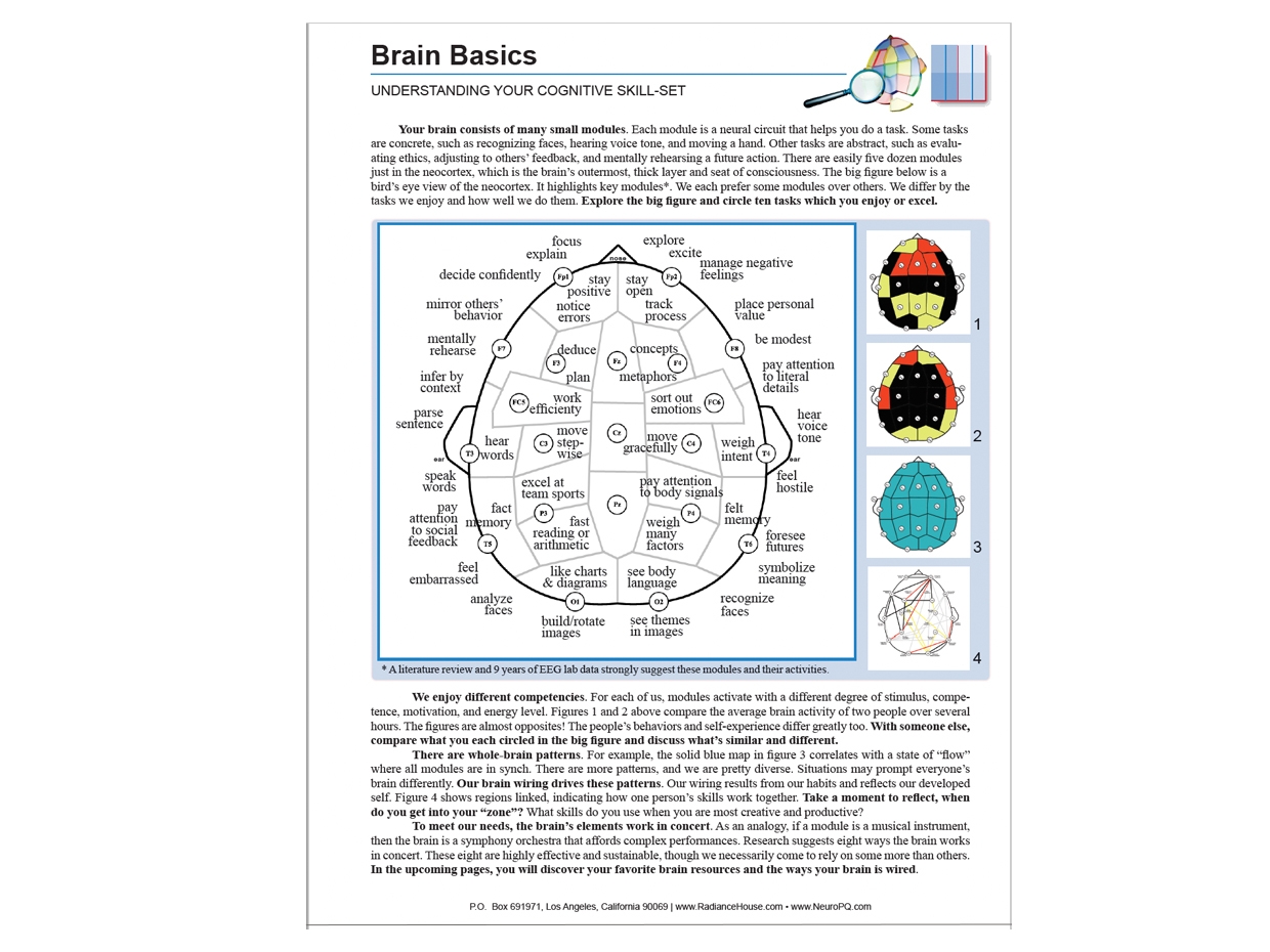 Brain-Savvy: Introduction to Cognitive Dynamics (worksheets)
