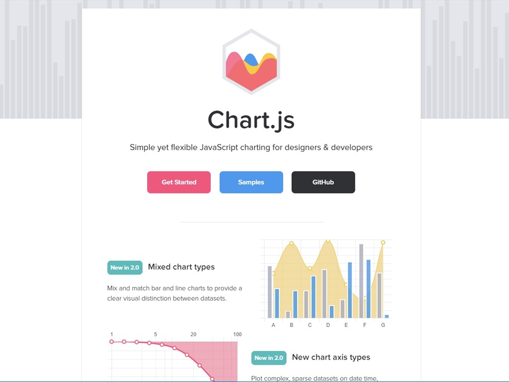Generar gráficas de barras con PHP y MySQL usando Char