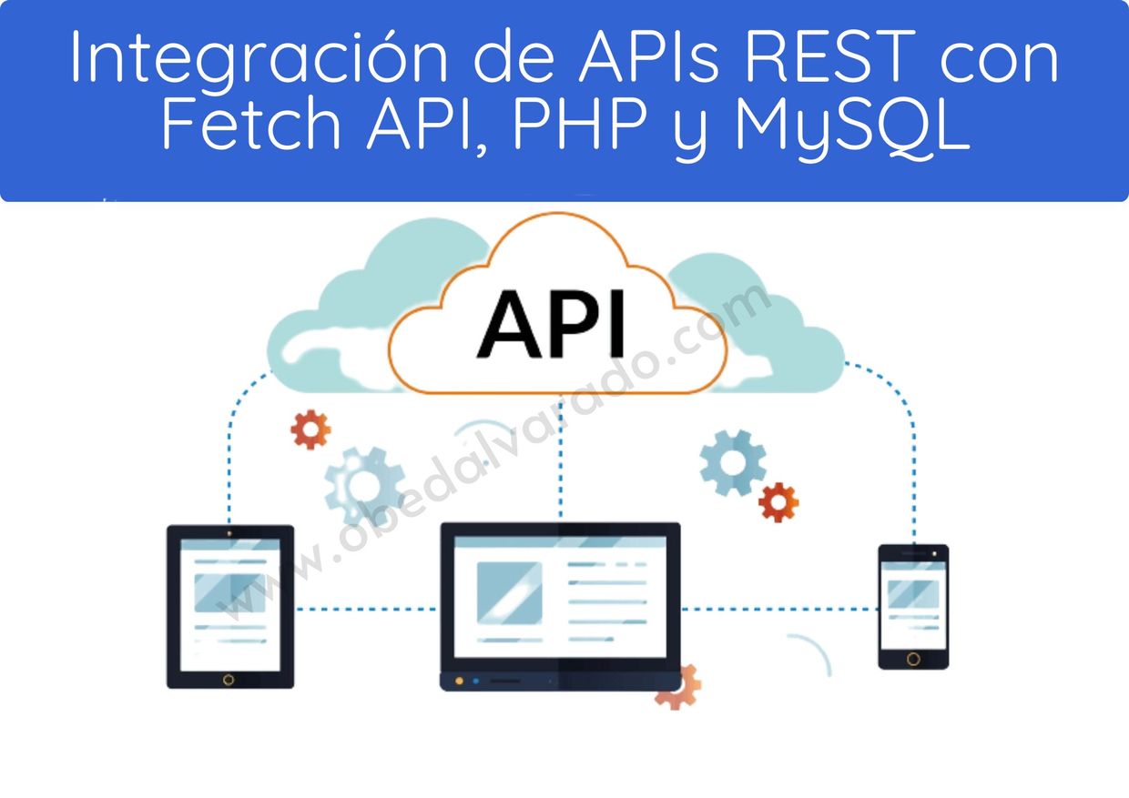 Integración de APIs REST con Fetch API, PHP y MySQL