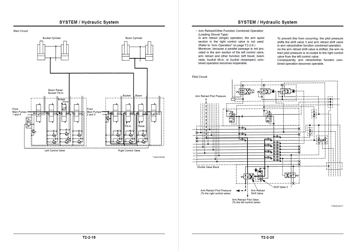 Hitachi EX1800-3 Hydraulic Excavator Technical Manual + Workshop Manual ...