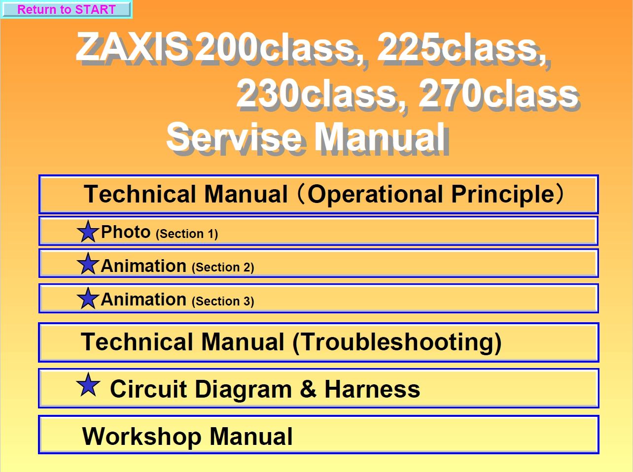 Hitachi Service Manual Zaxis 200 Class, Zaxis 225 Class Zaxis 230 Zaxis ...