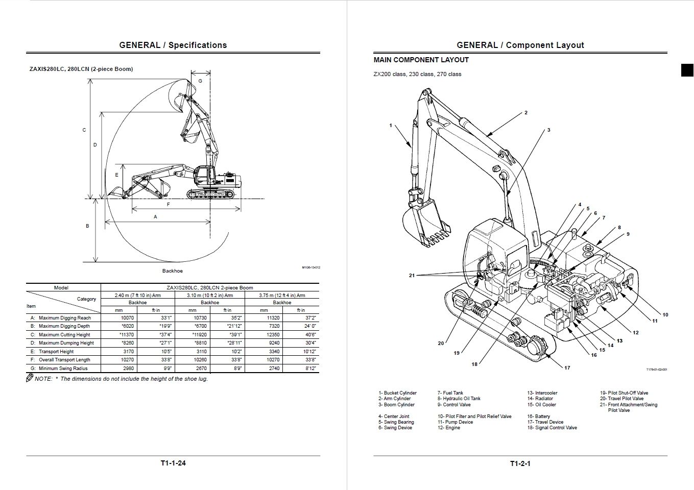 Hitachi Service Manual Zaxis 200 Class, Zaxis 225 Class Zaxis 230 Zaxis ...