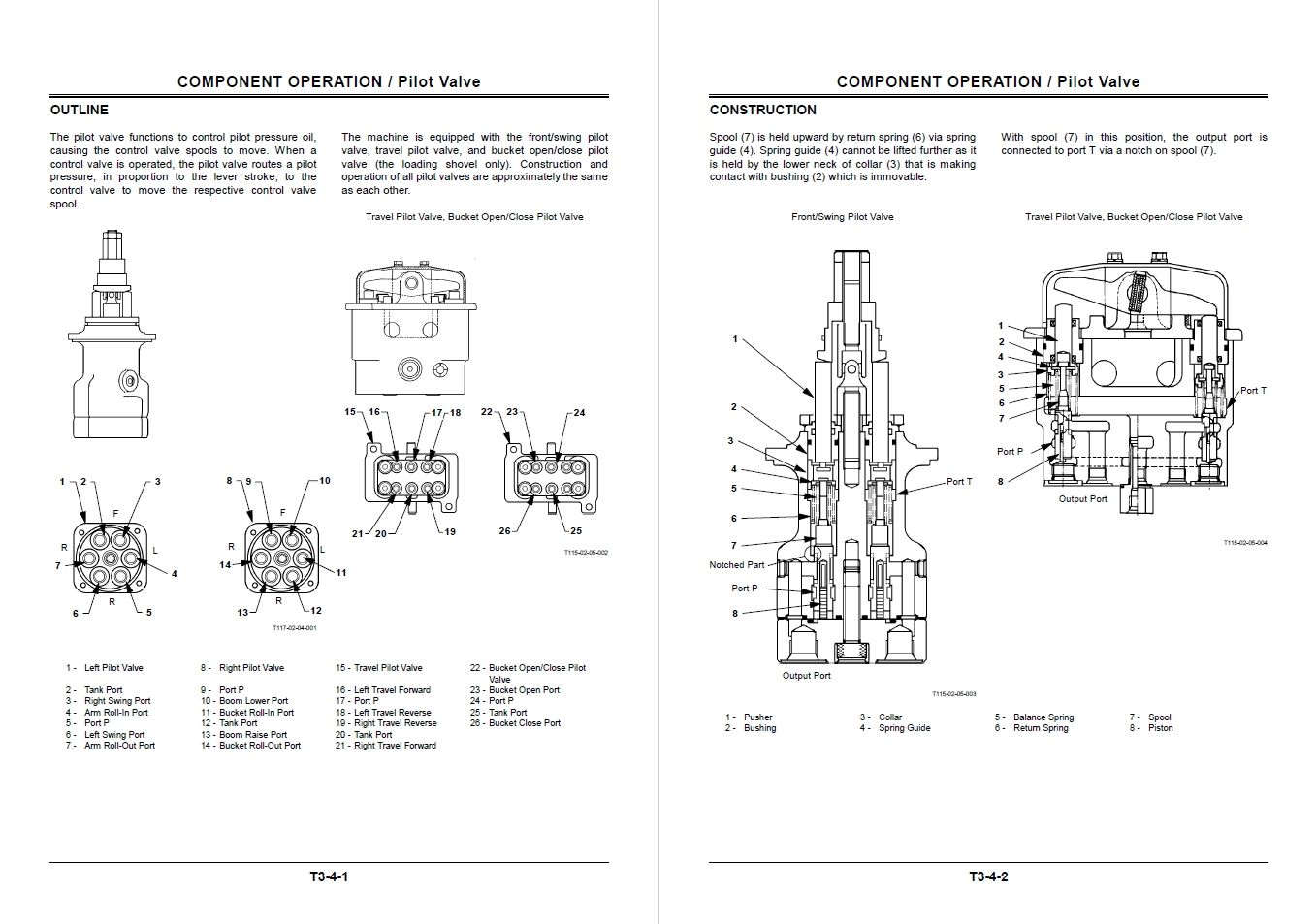 Hitachi EX1800-3 Hydraulic Excavator Technical Manual + Workshop Manual ...