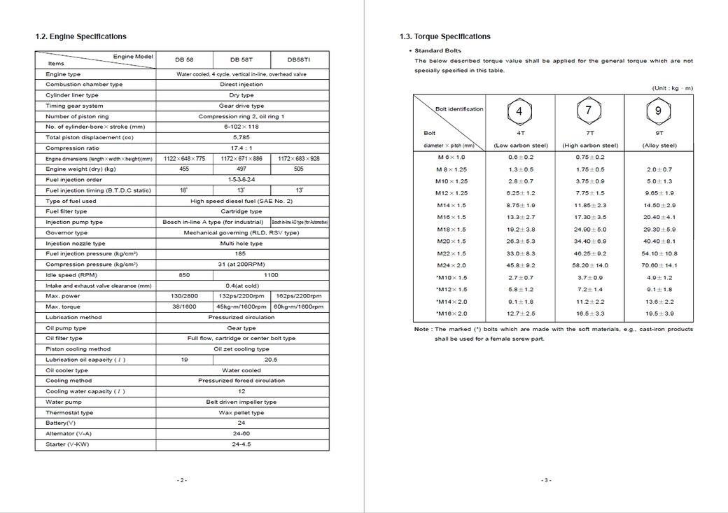 Doosan Daewoo Shop Manual DB58, DB58T, DB58TI Diesel Engine 65.99892 ...