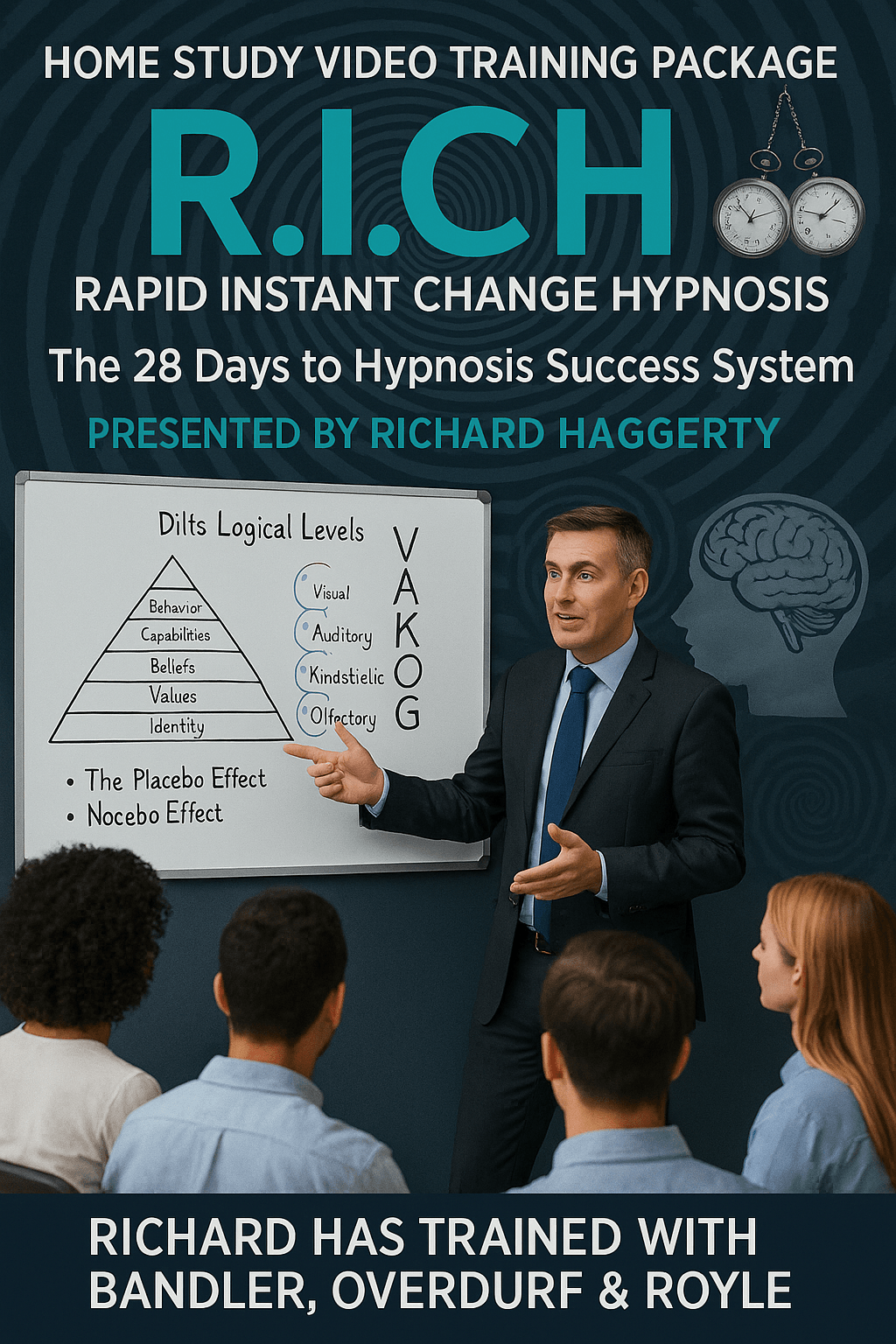 R.I.C.H. = RAPID INSTANT CHANGE HYPNOSIS = The 28 Days to Hypnosis ...