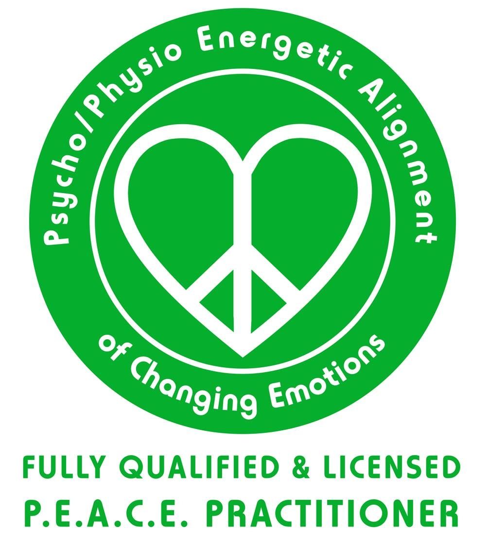 P.E.A.C.E Technique aka PEACE PROTOCOL